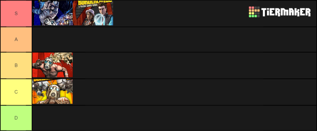 Best Borderlands games Tier List (Community Rankings) - TierMaker