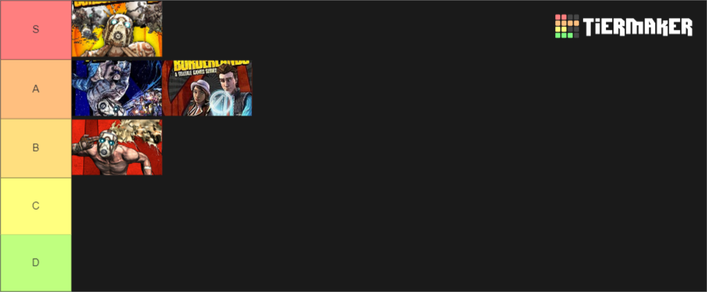 Best Borderlands games Tier List (Community Rankings) - TierMaker