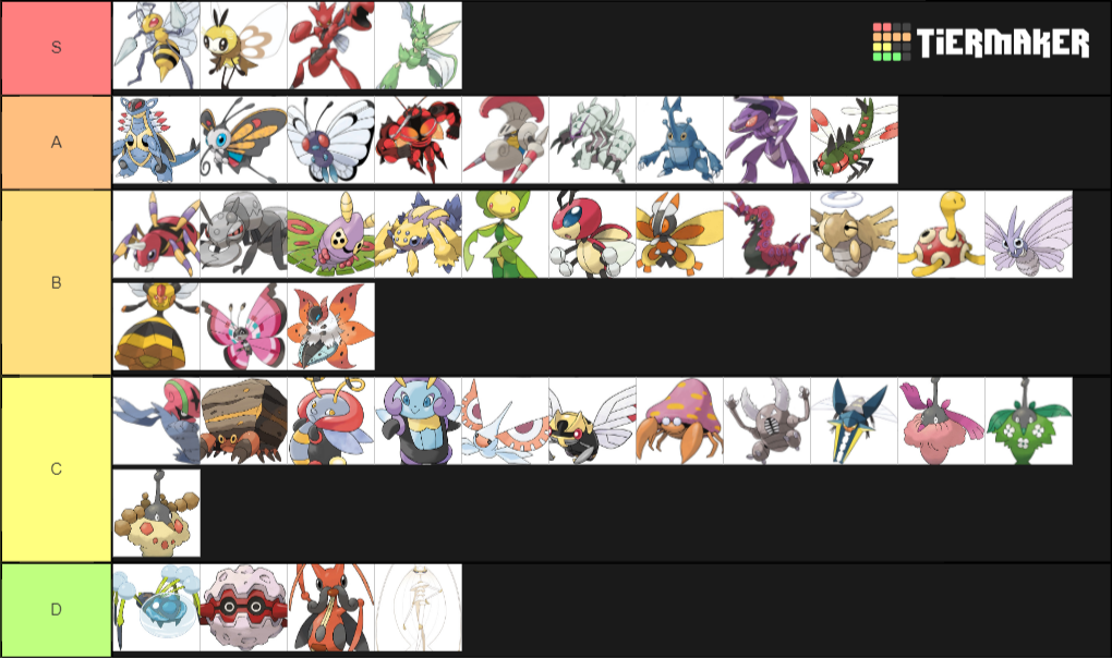 Create a Best Bug Types (Pokemon) Tier List - TierMaker