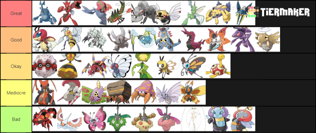 Create a Best Bug Types (Pokemon) Tier List - TierMaker