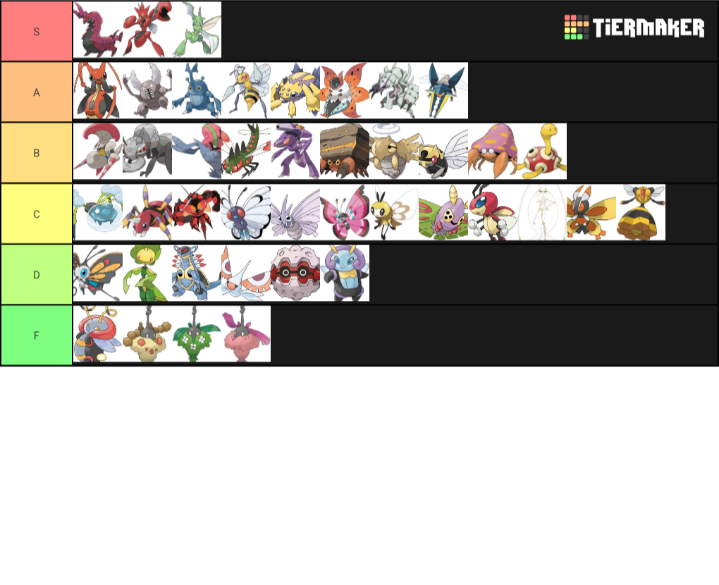 Create a Best Bug Types (Pokemon) Tier List - TierMaker