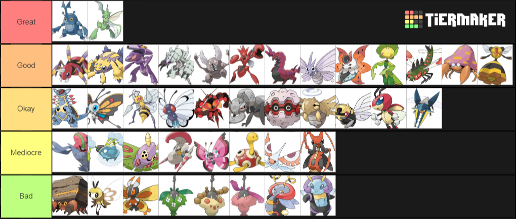 Create a Best Bug Types (Pokemon) Tier List - TierMaker