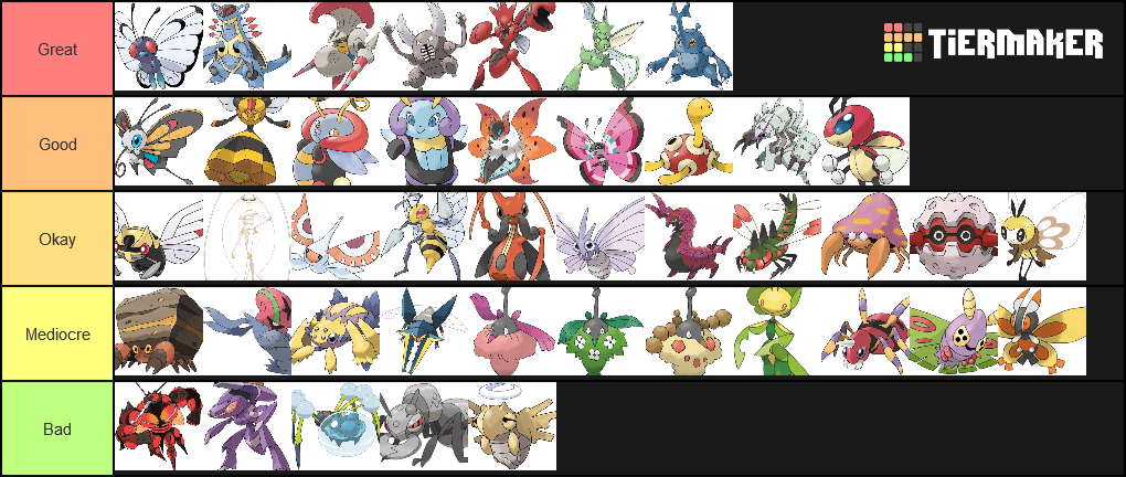 Create a Best Bug Types (Pokemon) Tier List - TierMaker