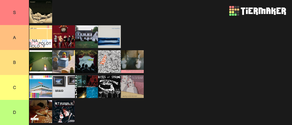 Best Emo Albums Tier List (Community Rankings) - TierMaker