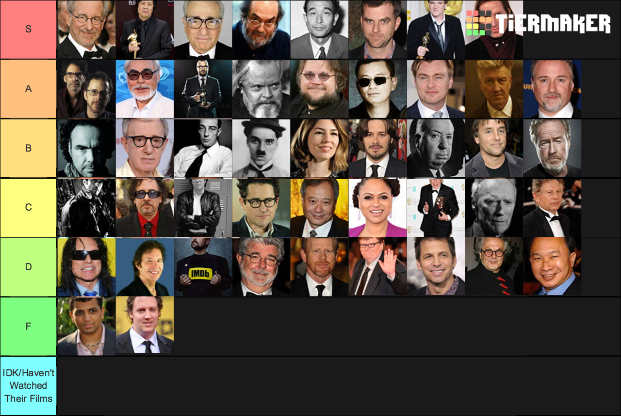 Best Film Directors Tier List (Community Rankings) - TierMaker