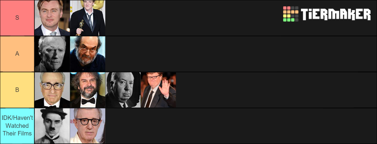 Best Film Directors Tier List (Community Rankings) - TierMaker