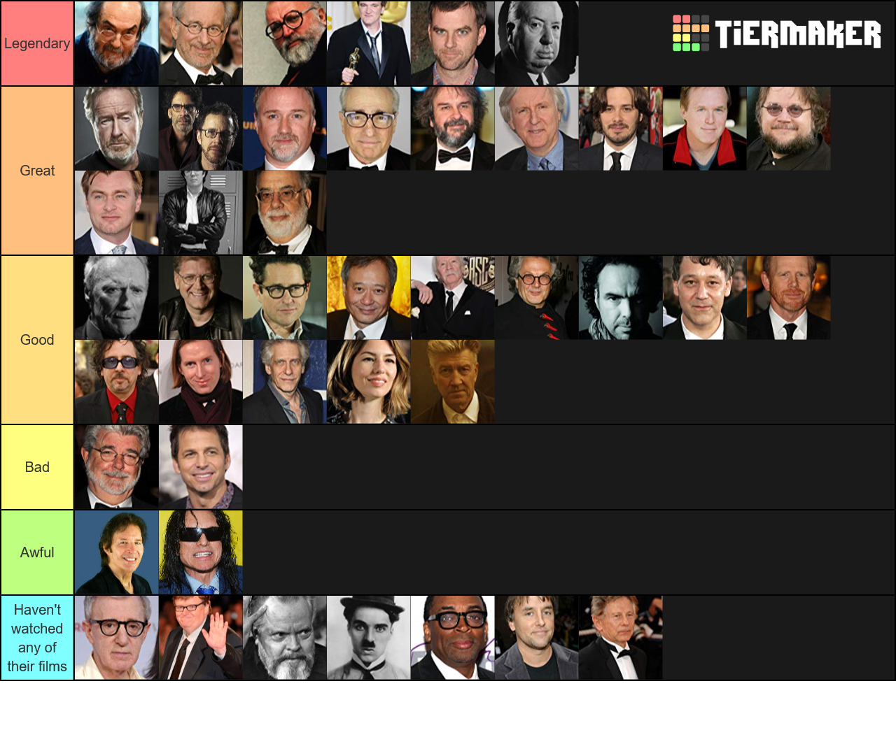 Best Film Directors Tier List (Community Rankings) - TierMaker