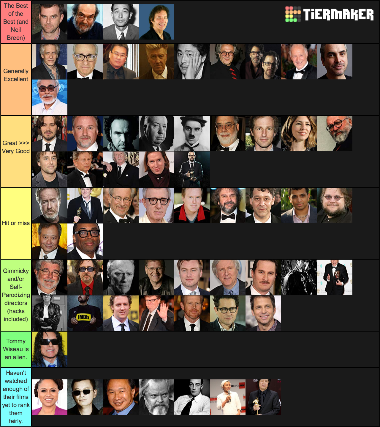 Best Film Directors Tier List (Community Rankings) - TierMaker