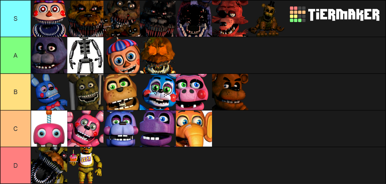 best fnaf Tier List (Community Rankings) - TierMaker