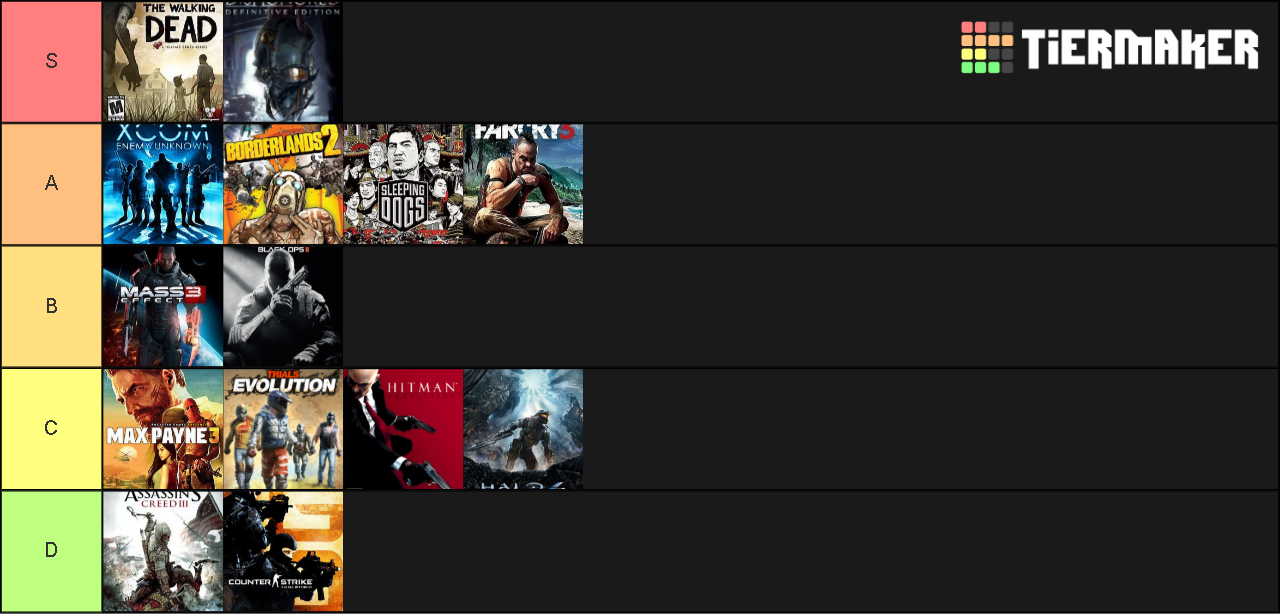 Best Games of 2012 Tier List (Community Rankings) - TierMaker