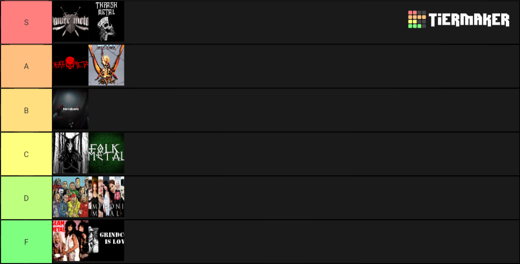 Best Metal Genres Tier List (Community Rankings) - TierMaker
