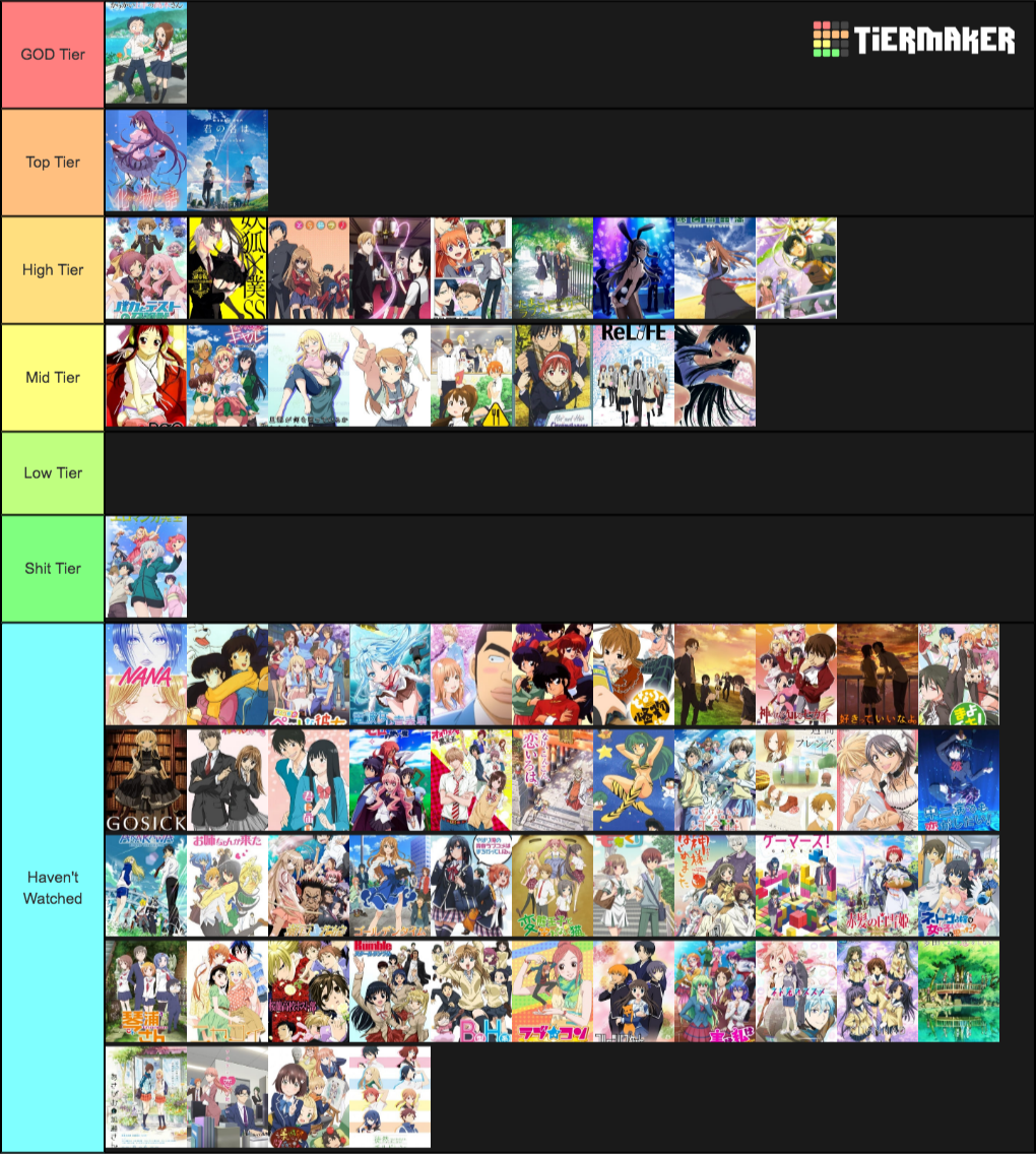 Create a Best Rom-Com Anime Tier List - Tier Maker