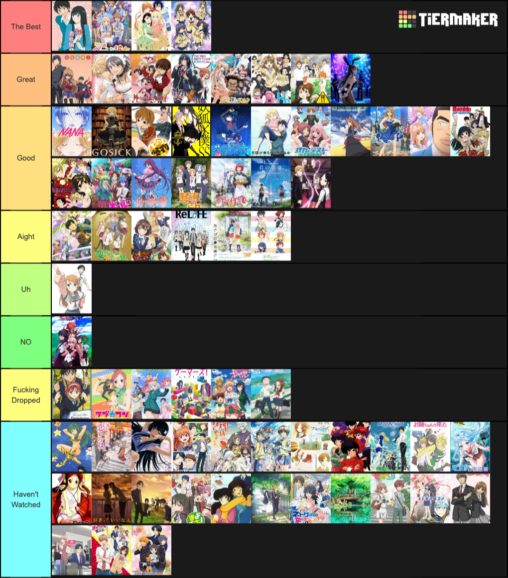 Create a Best Rom-Com Anime Tier List - Tier Maker