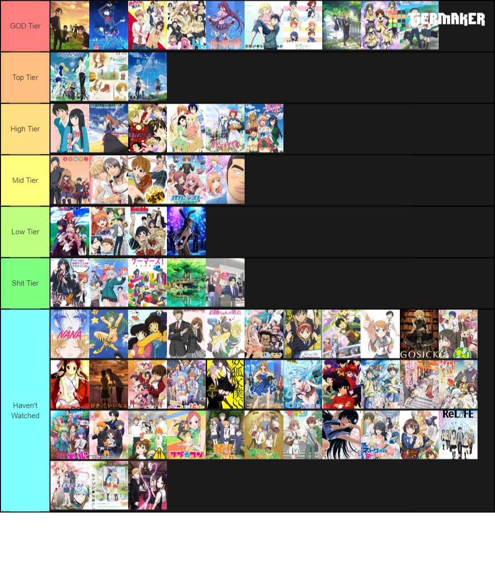 Create a Best Rom-Com Anime Tier List - Tier Maker
