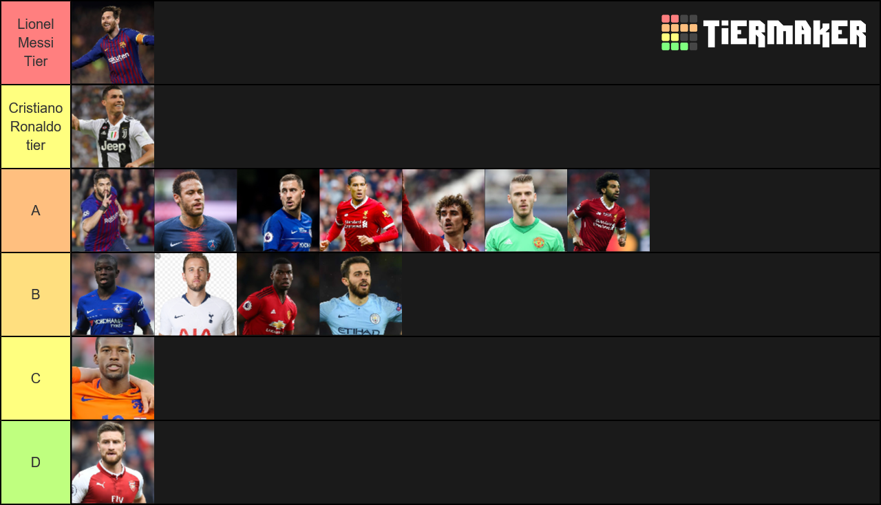 Create a Best Soccer Players in the world Tier List - TierMaker