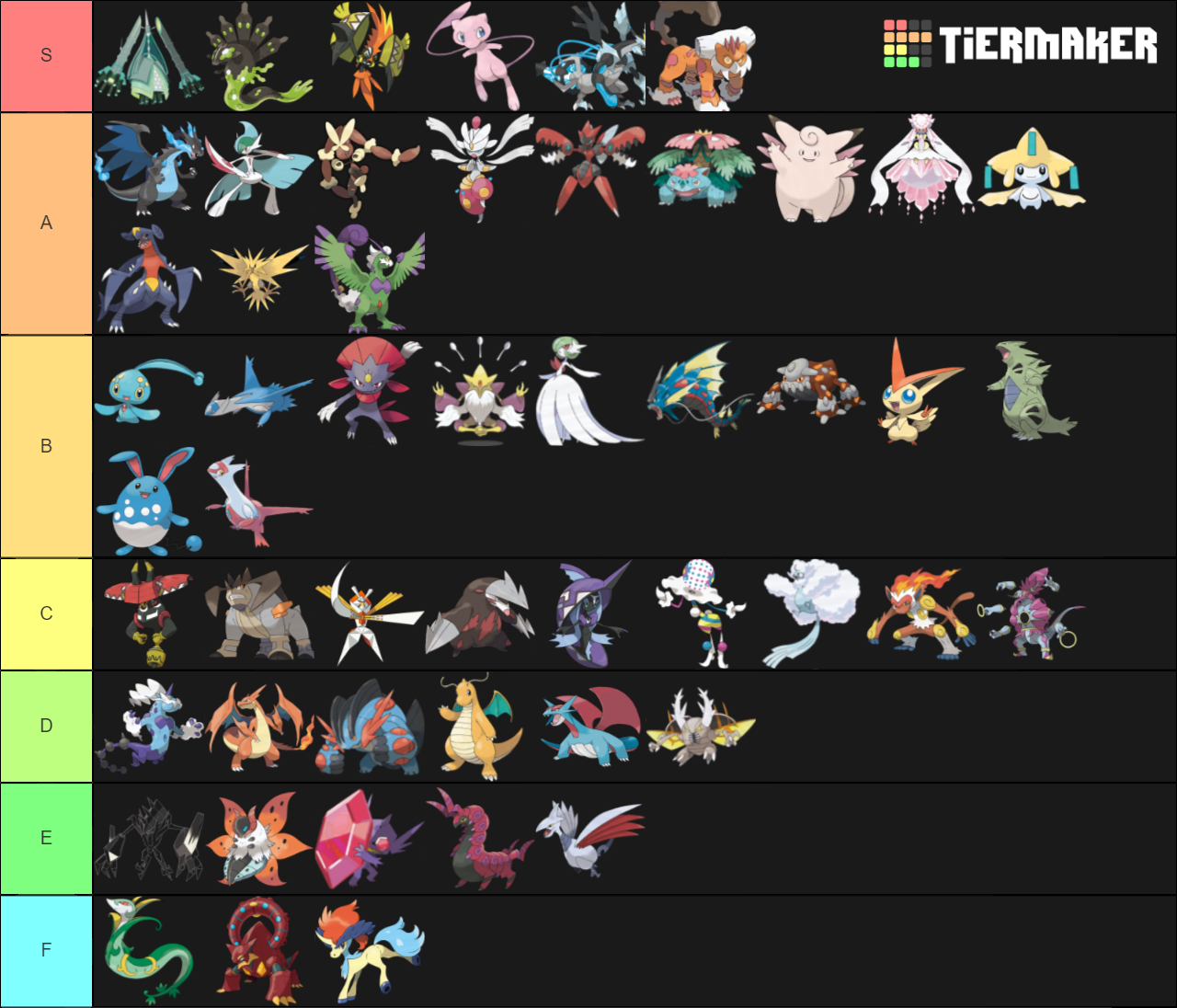 Best Tier 1 Pokémon Tier List (Community Rankings) - TierMaker
