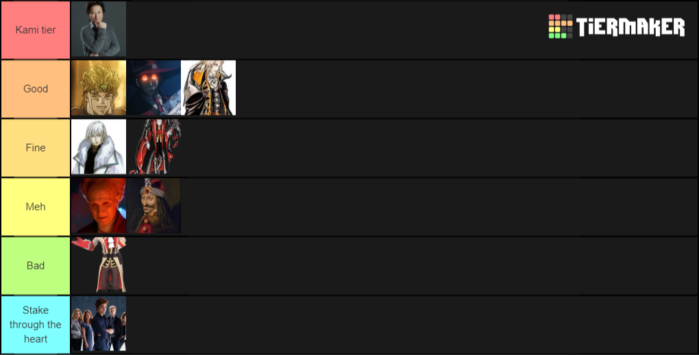 Best Vampires Tier List (Community Rankings) - TierMaker