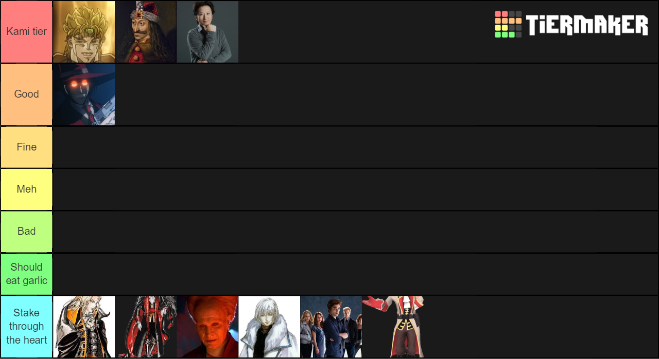 Best Vampires Tier List (Community Rankings) - TierMaker