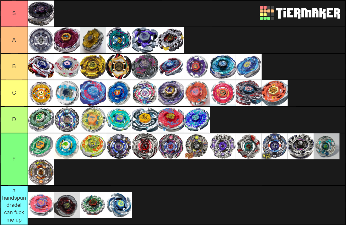 Beyblade Metal Fight Stock Tier List (Community Rankings) - TierMaker