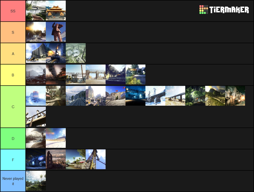 BF4 MAPS TIERS Tier List (Community Rankings) - TierMaker