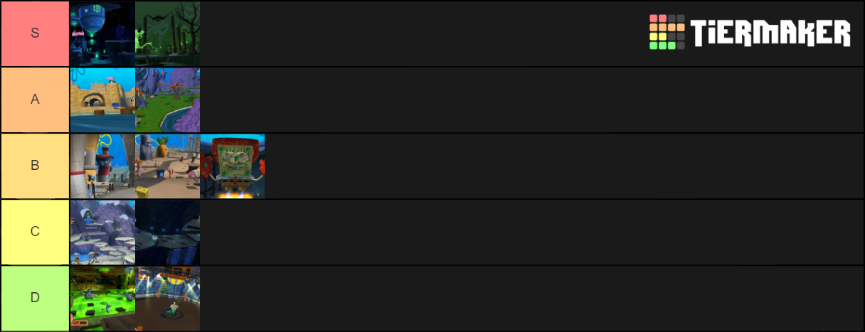 BFBB Levels Tier List (Community Rankings) - TierMaker