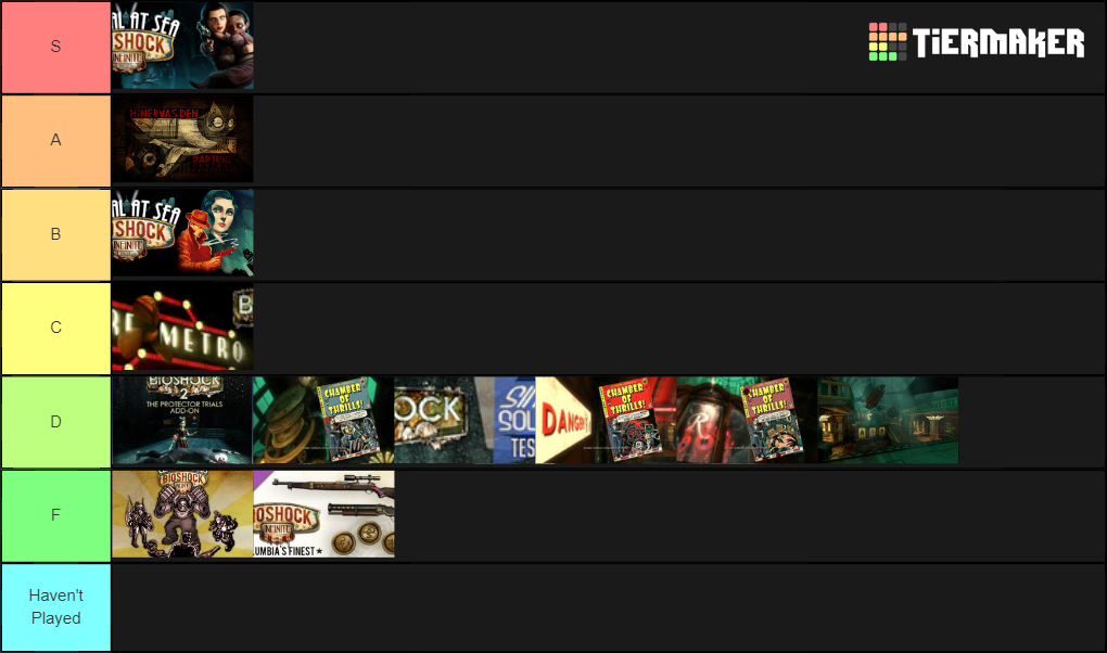 Bioshock DLC/Expansions Tier List (Community Rankings) - TierMaker