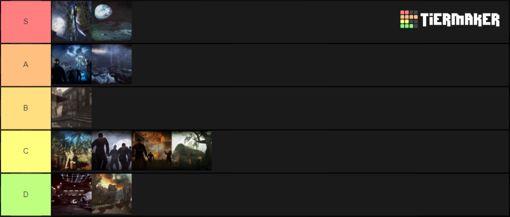 Black Ops 1 Zombies Maps Tier List (Community Rankings) - TierMaker
