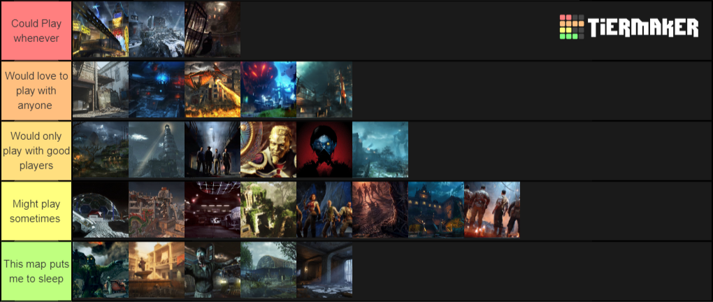 Black Ops Zombies Maps Ranked Tier List (Community Rankings) - TierMaker