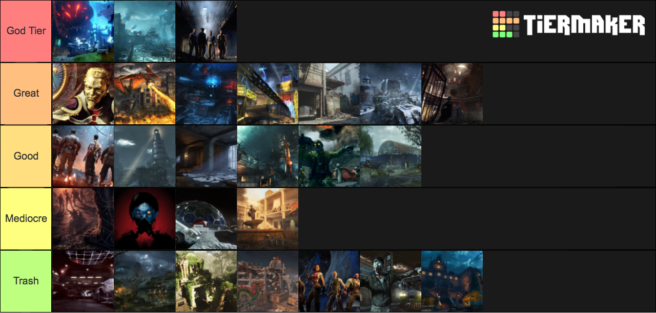 Black Ops Zombies Maps Ranked Tier List (Community Rankings) - TierMaker