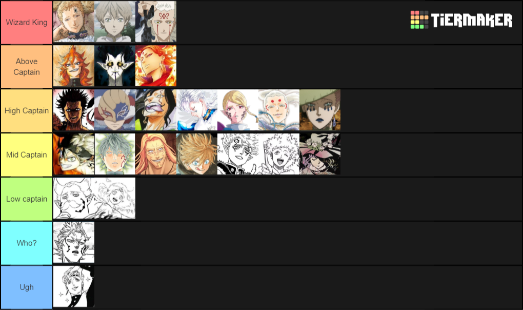Black Clover Strength Ranking tier Tier List (Community Rankings ...
