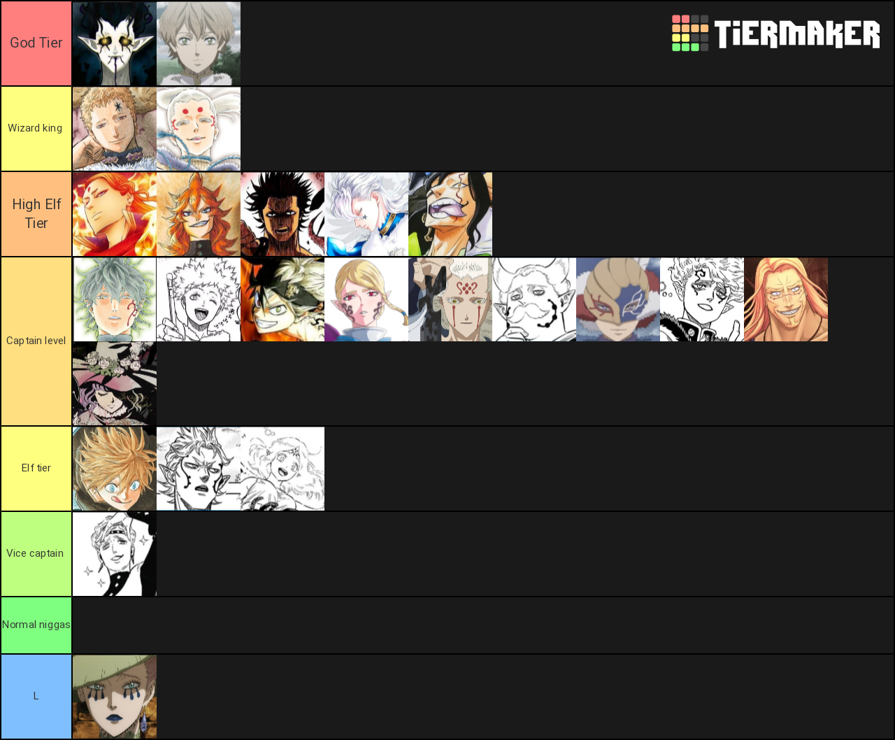 Black Clover Strength Ranking tier Tier List (Community Rankings ...