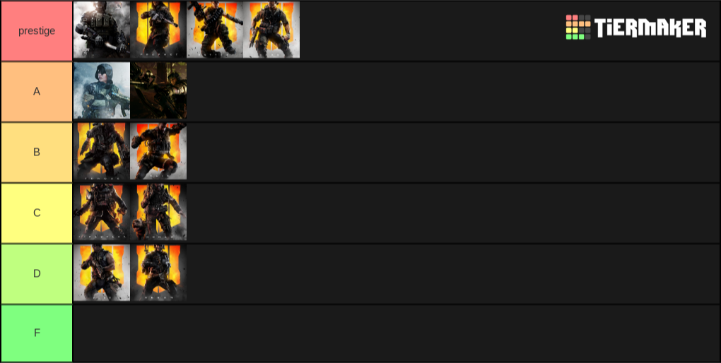 bo4 Tier List (Community Rankings) - TierMaker