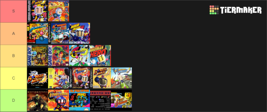 Bomberman Games Tier List (Community Rankings) - TierMaker
