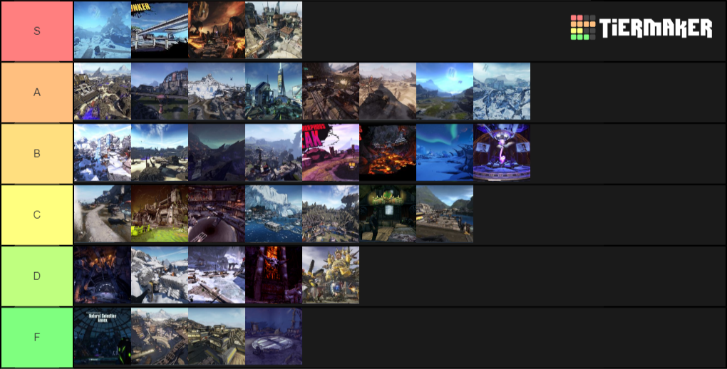Borderlands 2 Base Game Location Tier List (Community Rankings) - TierMaker