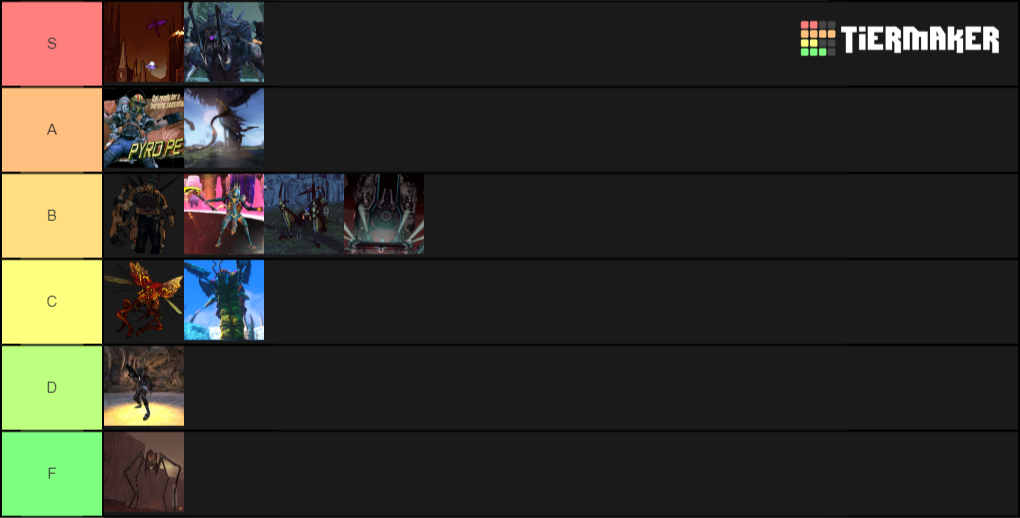 Borderlands 2 Raid Bosses Tier List (Community Rankings) - TierMaker