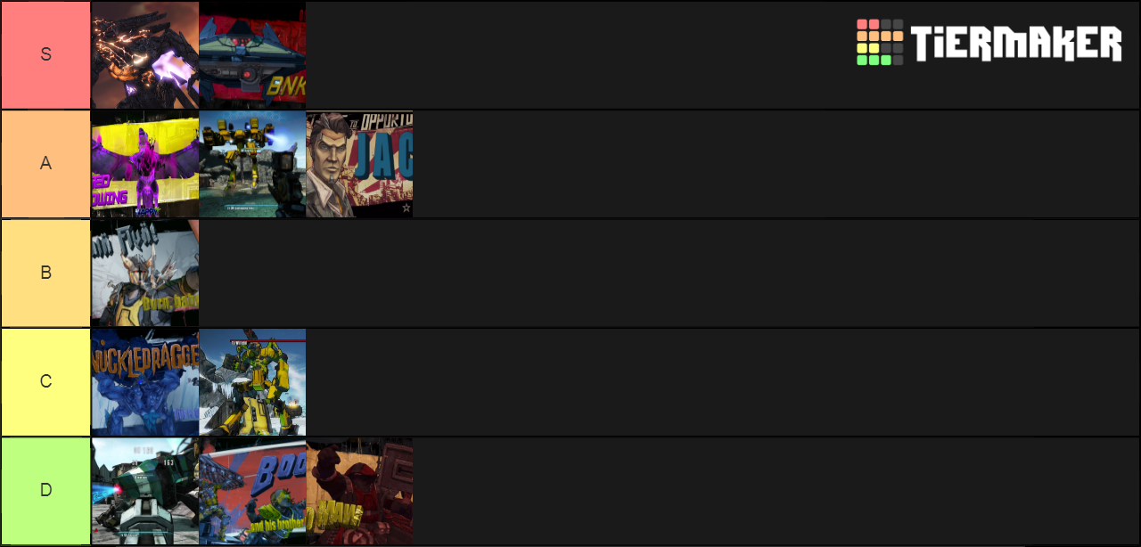 Borderlands 2 Story Bosses Tier List (Community Rankings) - TierMaker
