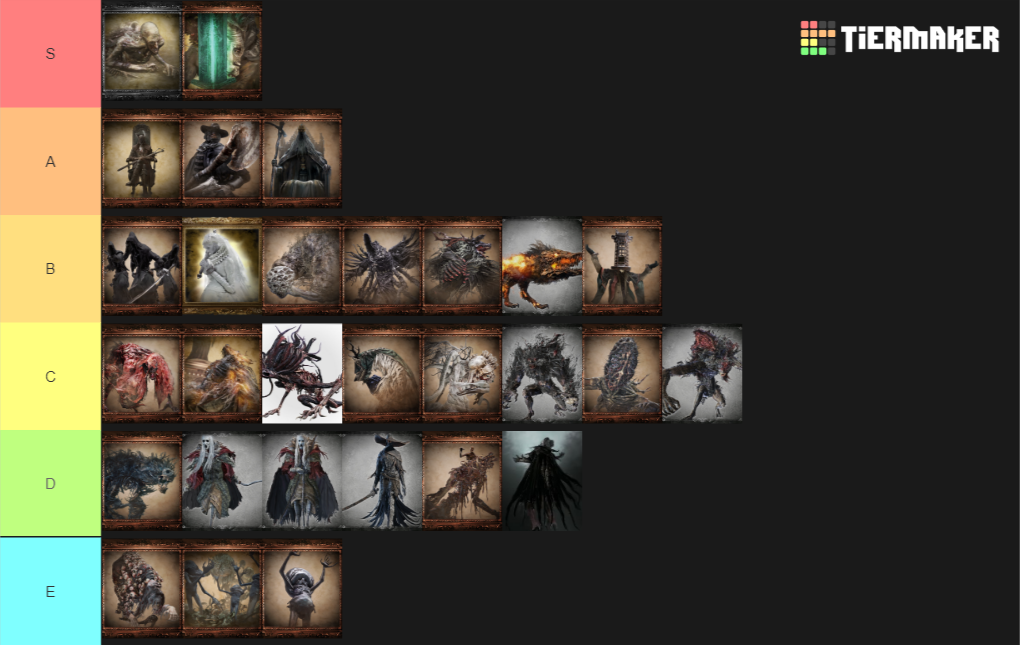 Boss Ranking Tier List (Community Rankings) - TierMaker