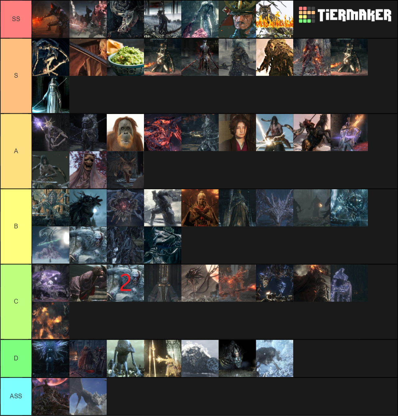 Boss ranking DS3 BB Sekiro Tier List (Community Rankings) - TierMaker