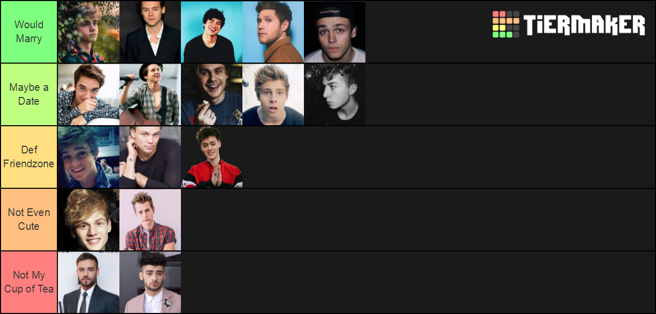 Boy Band Members Tier List (Community Rankings) - TierMaker