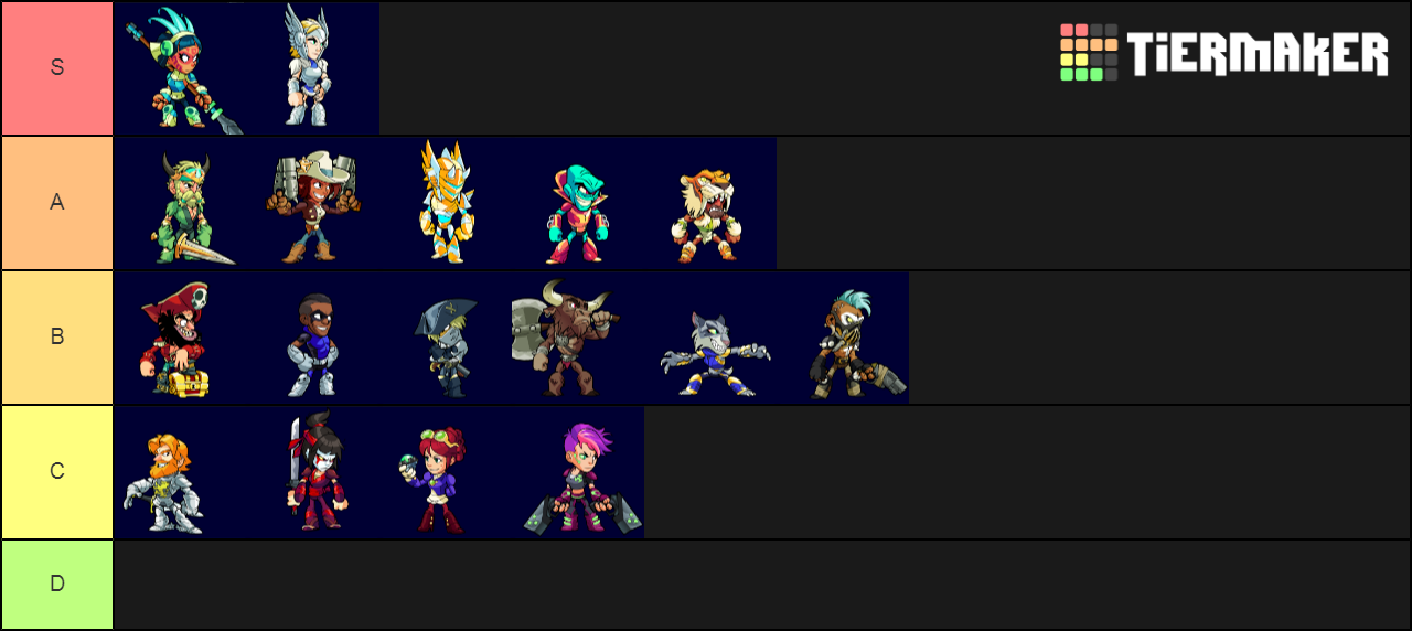 Brawlhalla season 1 power levels Tier List (Community Rankings) - TierMaker