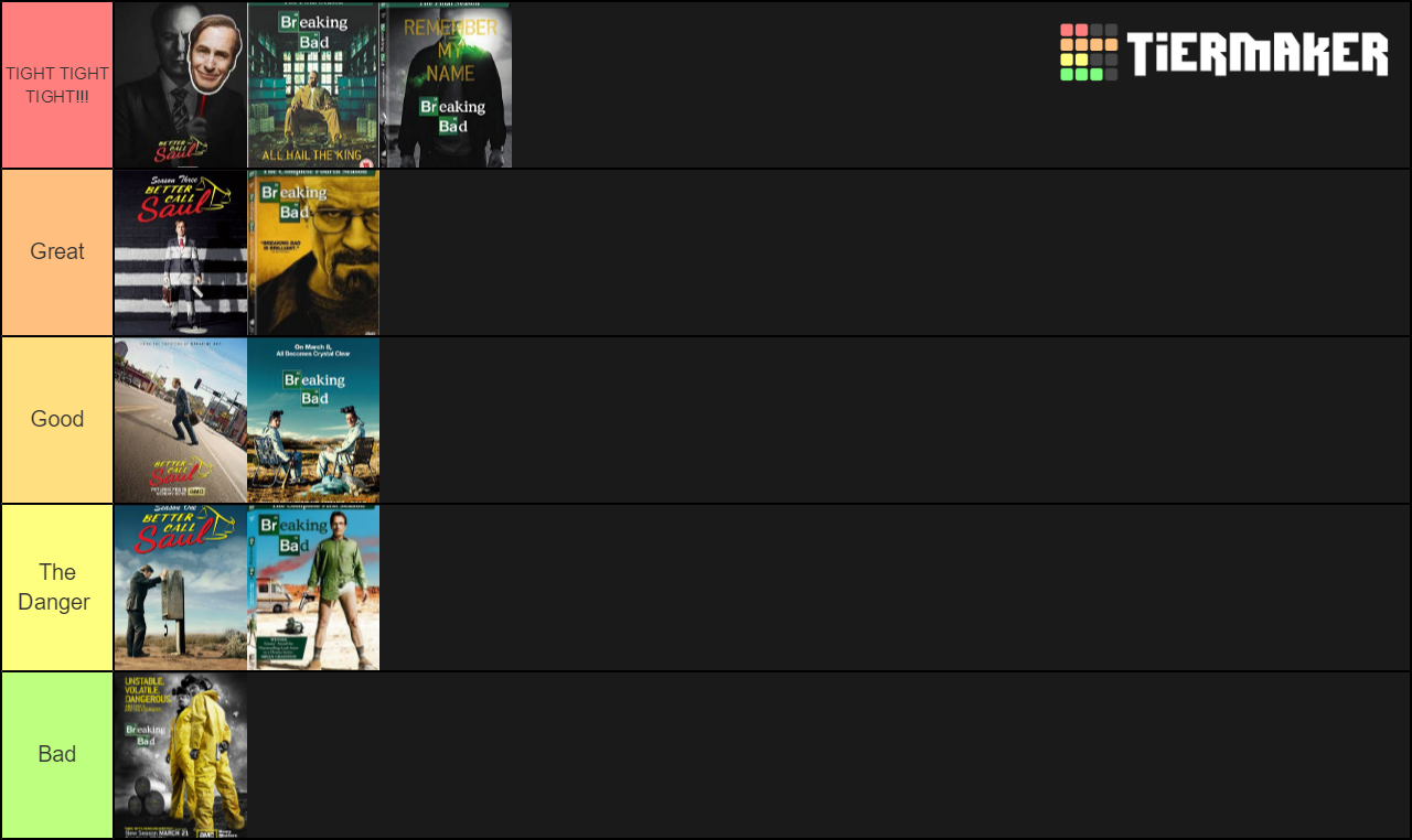 Breaking bad Tier List (Community Rankings) - TierMaker
