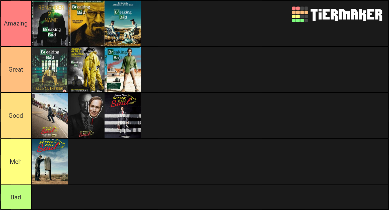 Breaking bad Tier List (Community Rankings) - TierMaker