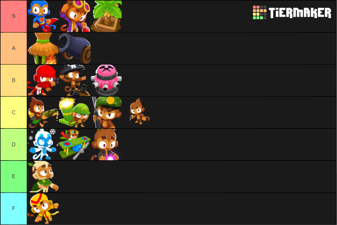 BTD 6 TOWERS Tier List (Community Rankings) - TierMaker
