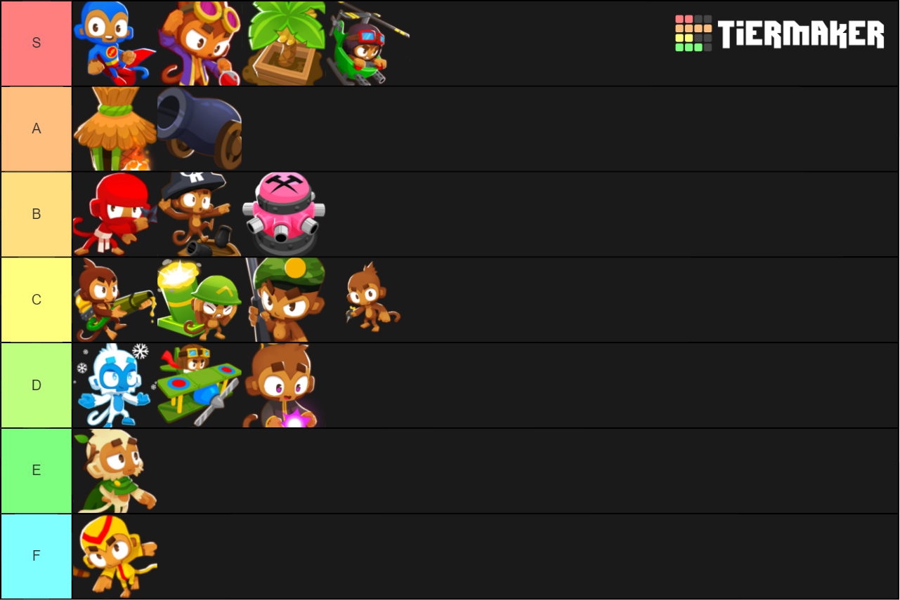 BTD 6 TOWERS Tier List (Community Rankings) - TierMaker