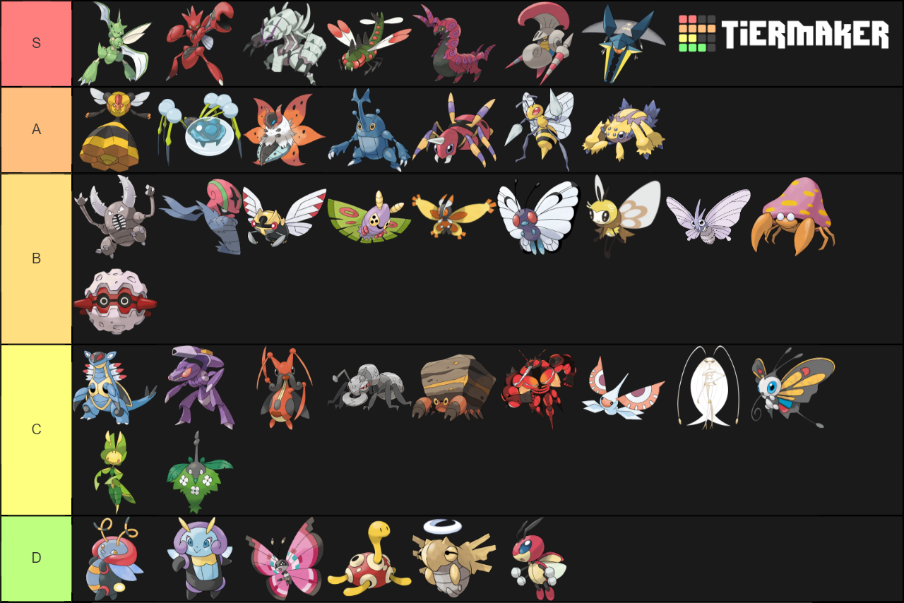 Bug Type Pokémon All Evolution Stages Tier List (Community Rankings ...