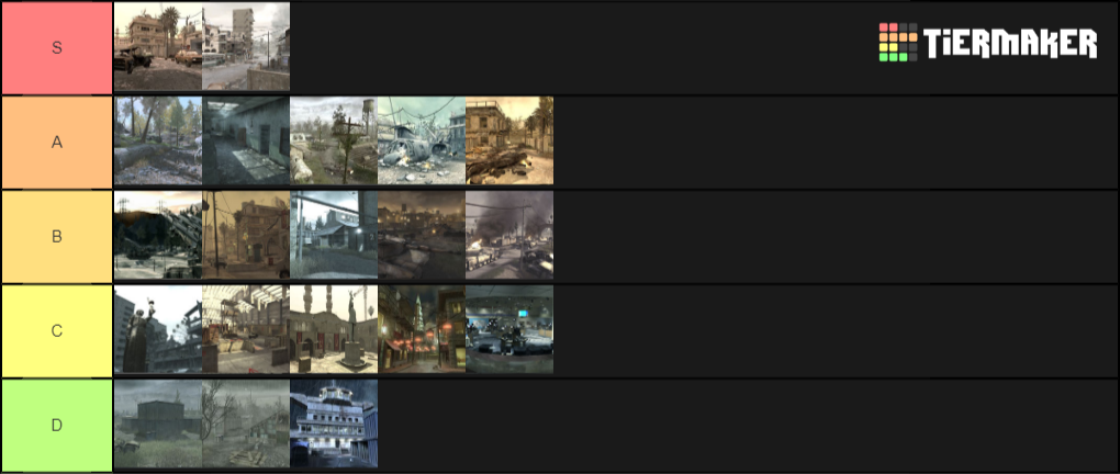 Call of Duty 4 Maps Tier List (Community Rankings) - TierMaker