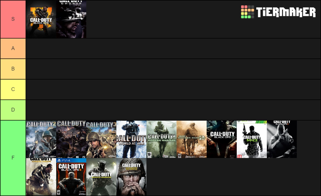 Call of Duty Franchise Tier List (Community Rankings) - TierMaker