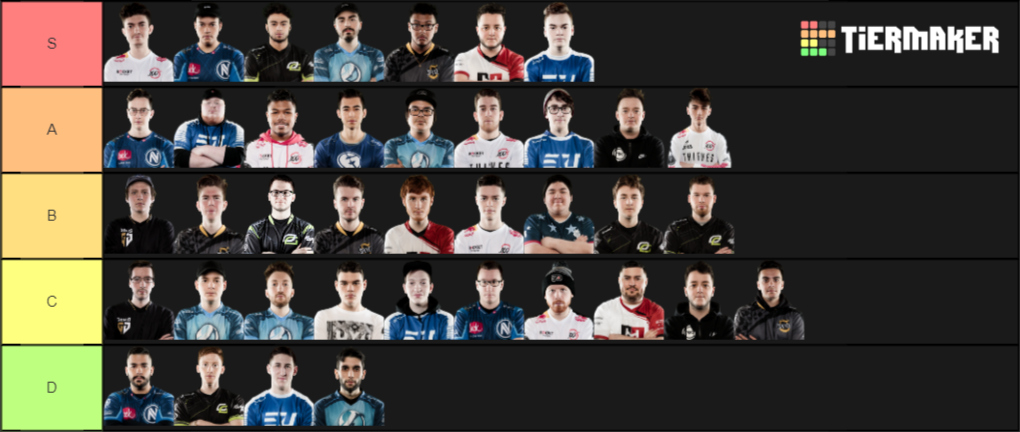 Call of Duty Pro Players Ranked Tier List (Community Rankings) - TierMaker