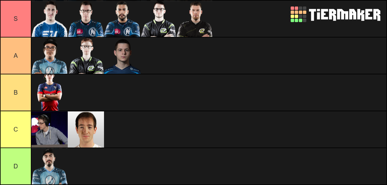 Call Of Duty Pros (All-Time) Tier List (Community Rankings) - TierMaker