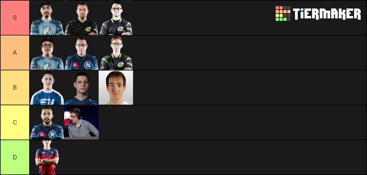 Call Of Duty Pros (All-Time) Tier List (Community Rankings) - TierMaker